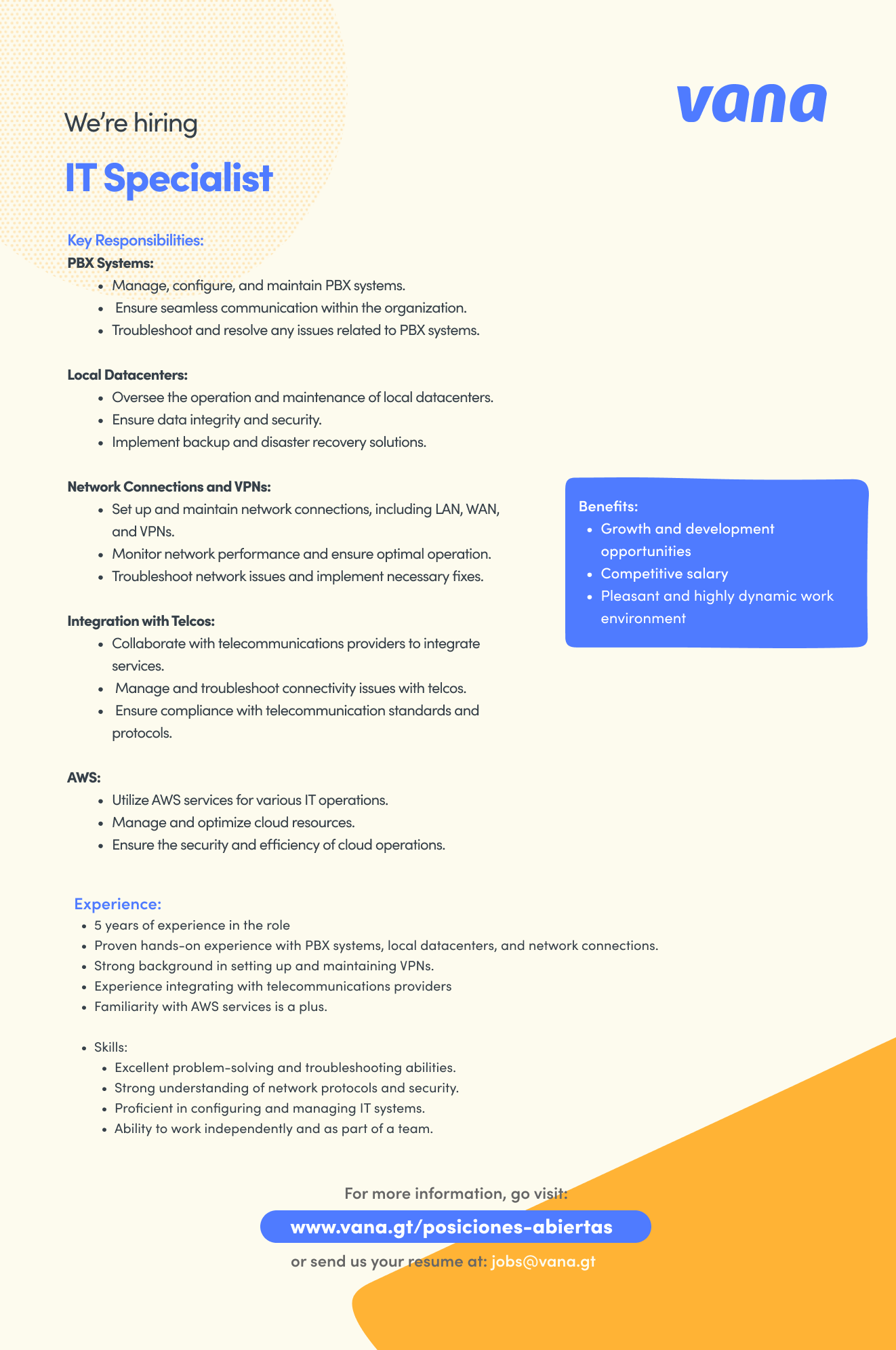 Vana - Posiciones abiertas